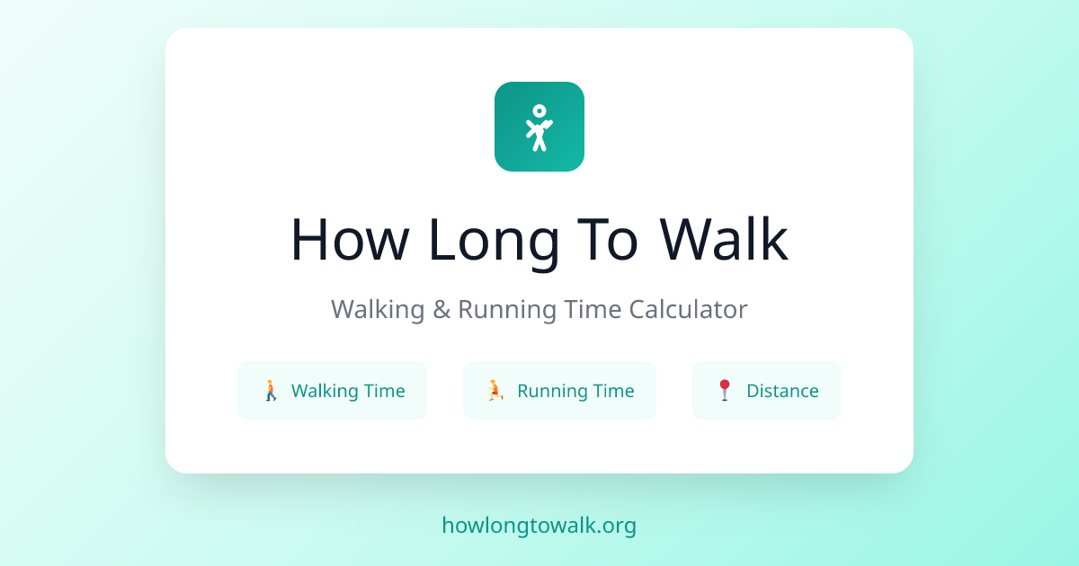 How Long to Walk a Mile? Walking & Running Time Calculator